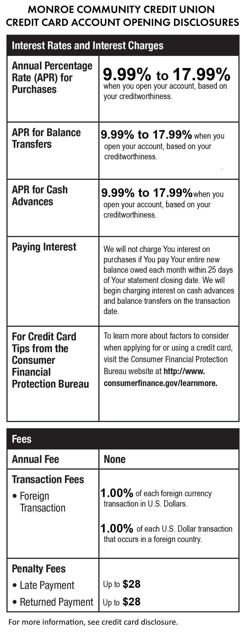 Disclosures | MCCU - Monroe Community Credit Union